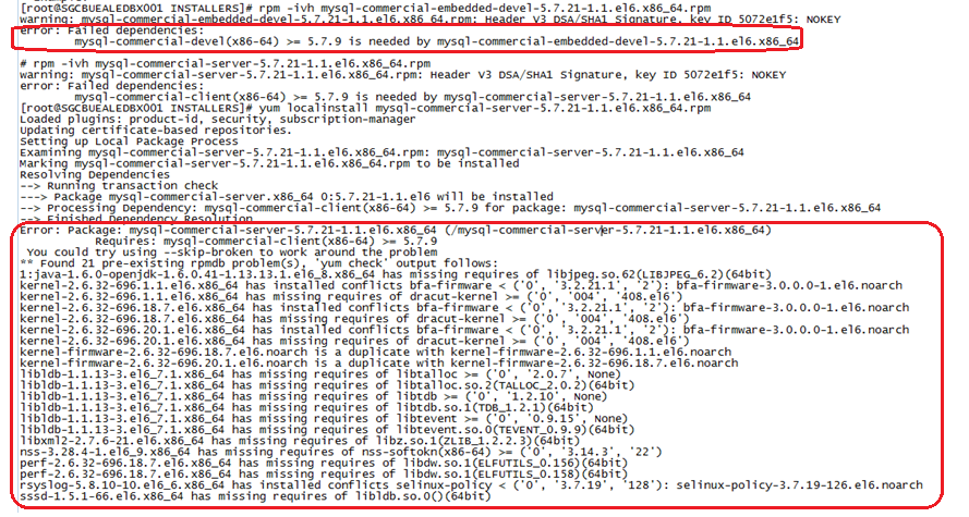 Mysql Solution To Dependency Issues During Mysql Installation Using Rpm Sql Conjuror