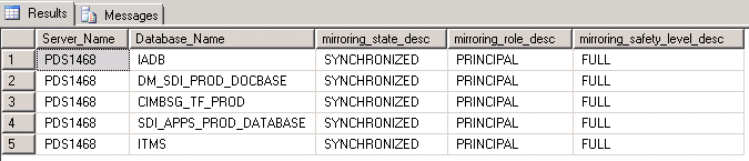 Sql Server Check Database Mirroring Status Sql Conjuror
