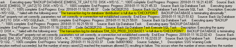 Sql Server Maximumerrorcountreached Error Maintenance Plan Sql